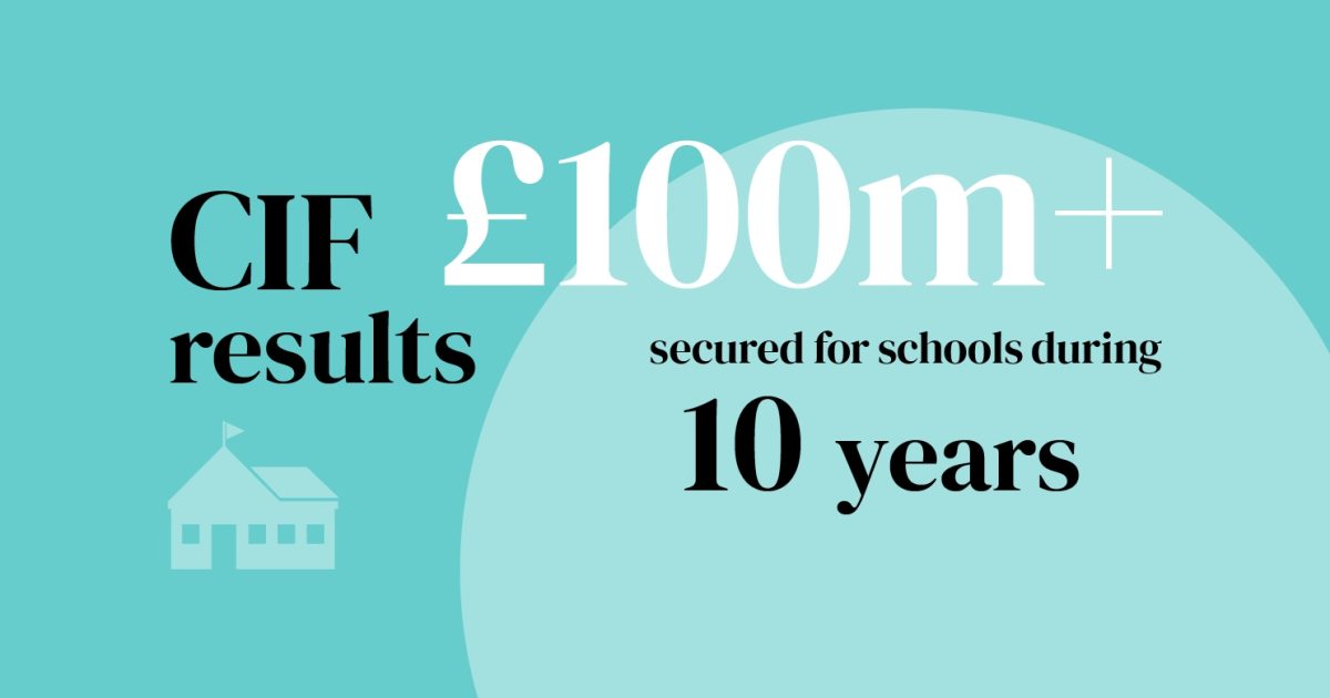 Kendall Kingscott | Condition Improvement Funding for Academy Trusts