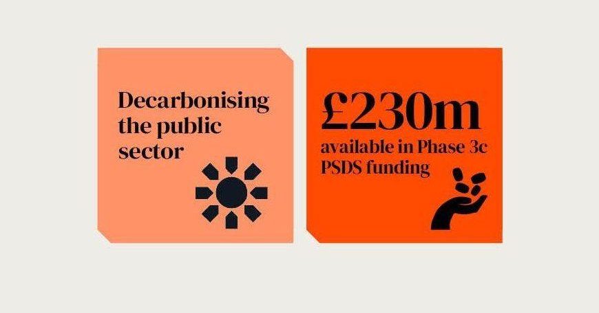 Kendall Kingscott | A Deep Dive into Public Sector Decarbonisation…